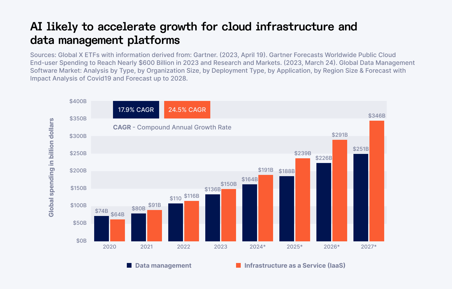 How to Deploy AI Models Efficiently in 2024